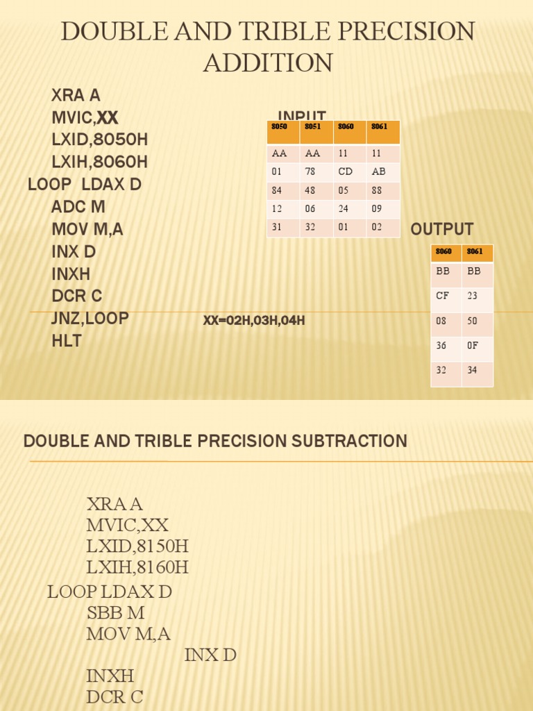 Double and Trible Presicion Addition and Subtraction | PDF | Science ...