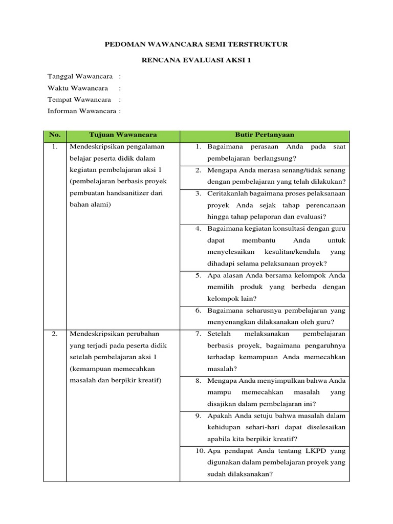 PEDOMAN WAWANCARA SEMI TERSTRUKTUR RENCANA EVALUASI AKSI 1 | PDF