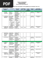 BARANGAY DISASTER RISK REDUCTION & MANAGEMENT (BDRRM) PLAN 2025 | PDF ...