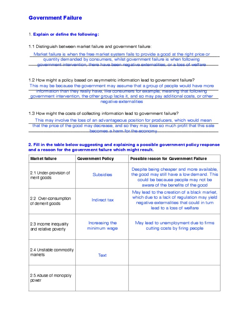 Government Failure Worksheet | PDF | Externality | Taxes