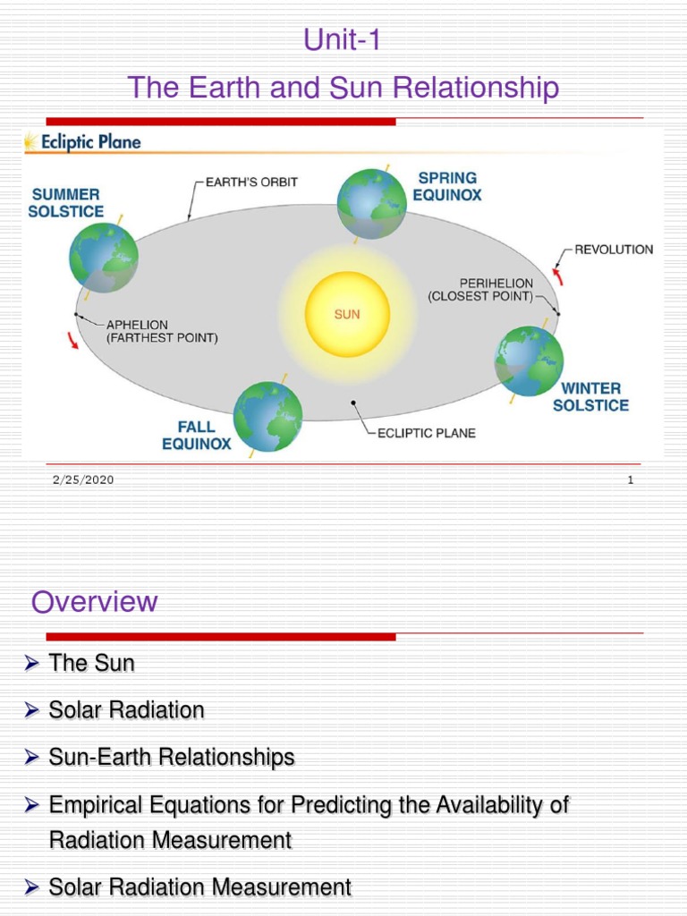 Earth-Sun Relationship Overview | PDF | Equator | Earth