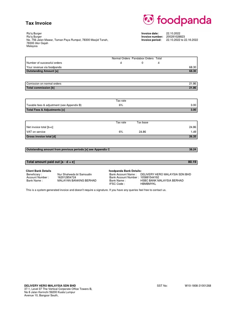 Tax Invoice: Total Amount Paid Out (A - D + E) 80.19 | PDF | Invoice ...