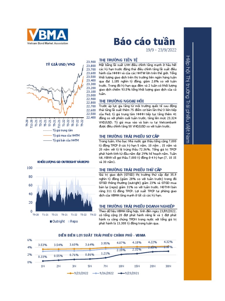 Bao Cao Tuan TTTP | PDF