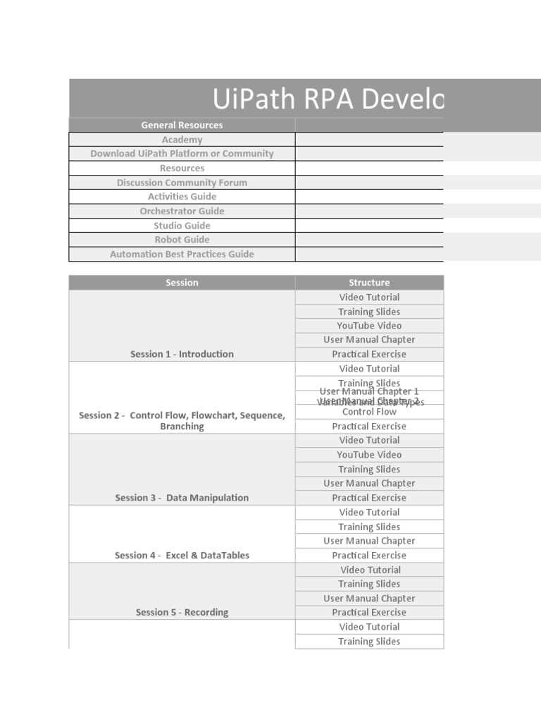 Training Materials - UiPath RPA Academy V2 | PDF | Automation | Computing