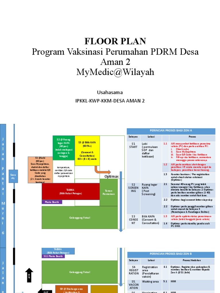 Layout Desa Aman 2 Vaksinasi | PDF