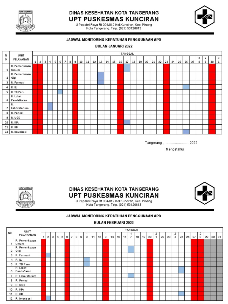 Jadwal Monitoring Kepatuhan Penggunaan Apd 2022 | PDF