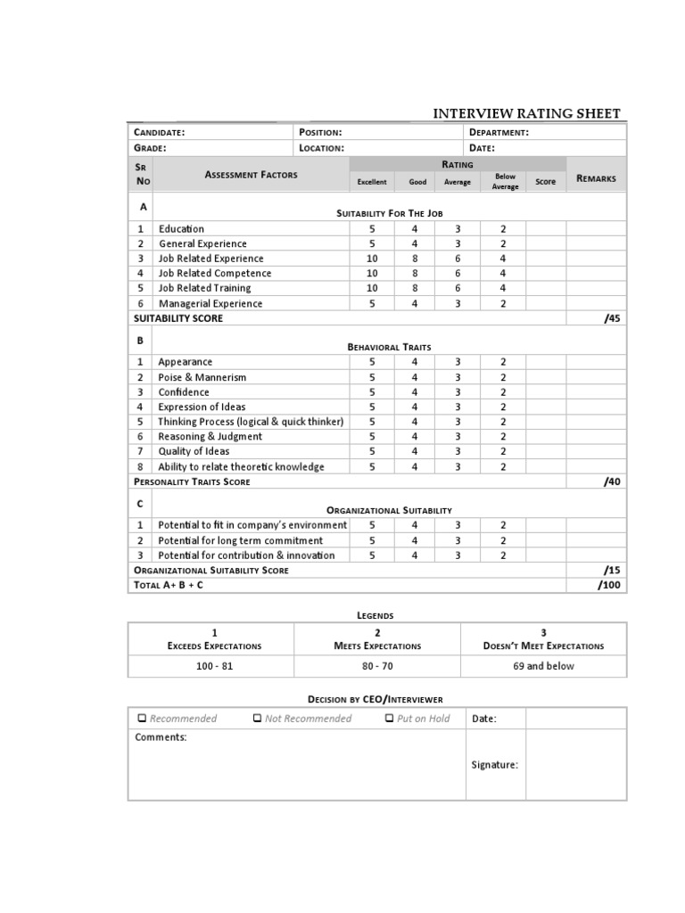 Interview Rating Sheet | PDF | Social Psychology | Applied Psychology