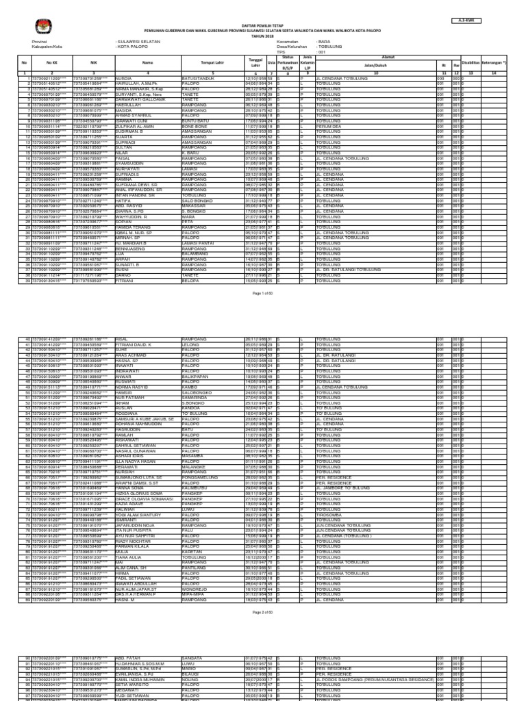 DPT Lengkap 72549 Tobulung 2 | PDF