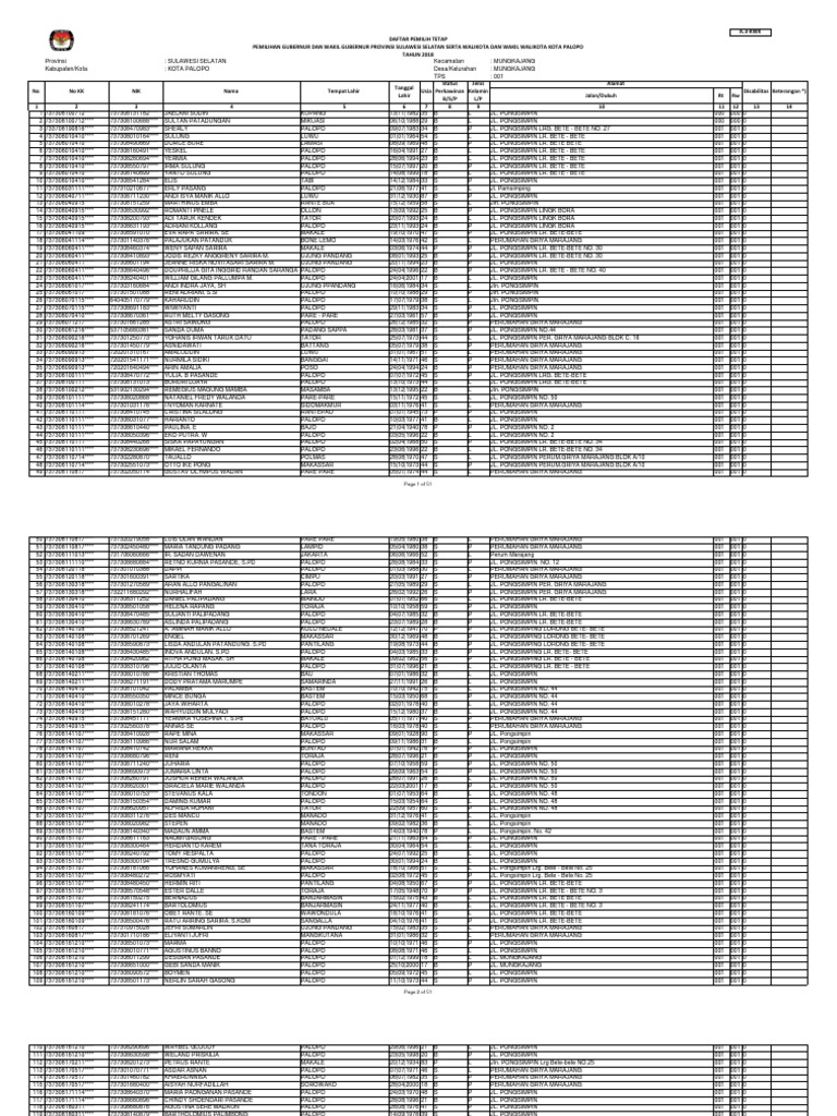 DPT 72541 Mungkajang 2 | PDF