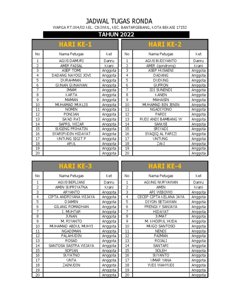 Jadwal Ronda Rt.004 Rw.02 Cikiwul | PDF