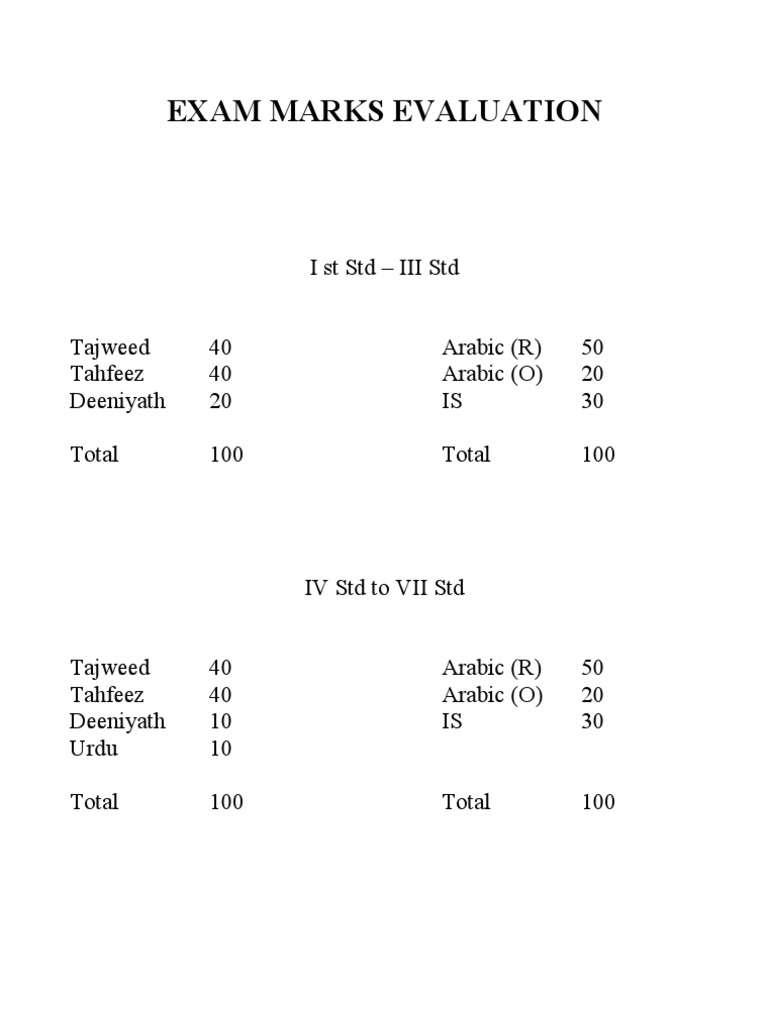 Exam Marks Evaluation | PDF