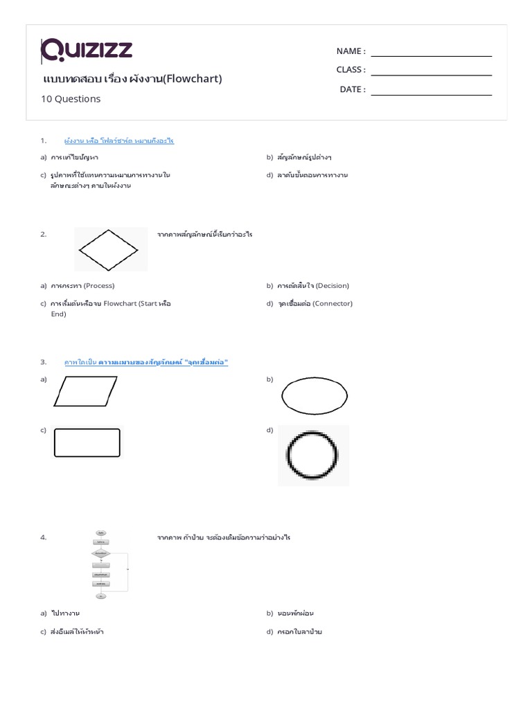 สัญลักษณ์การเขียน Flowchart ขั้นตอนง่ายสร้างแผนผังงานในวงการโปรแกรม