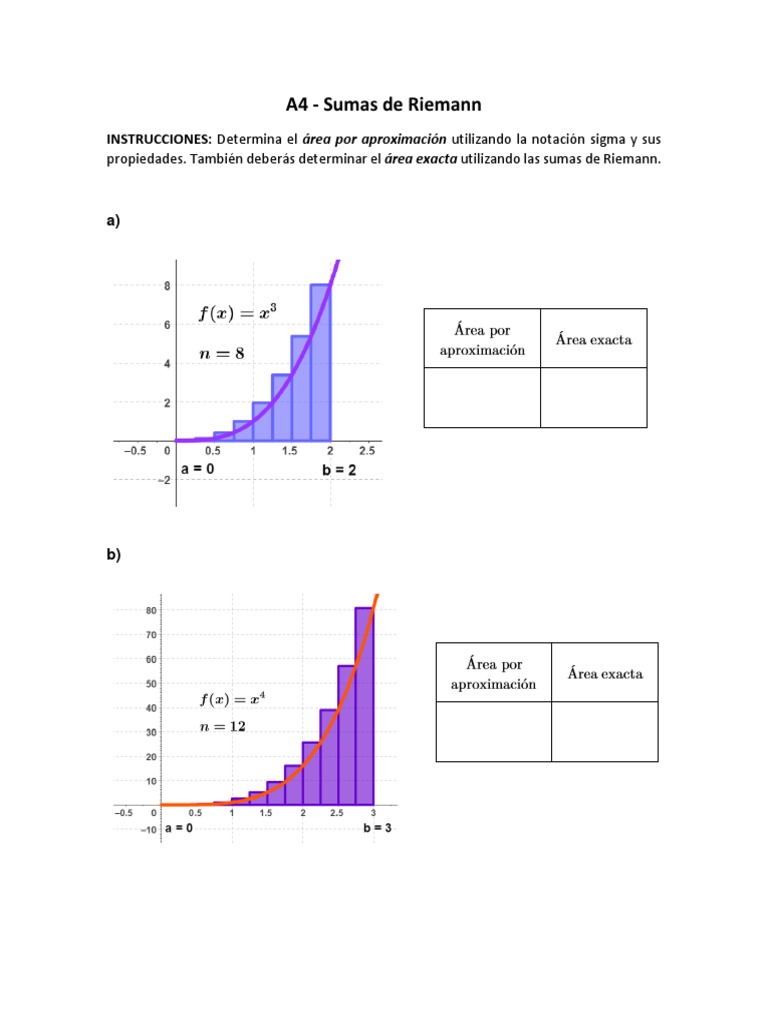 Sumas de Riemann | PDF | Métodos y materiales de enseñanza