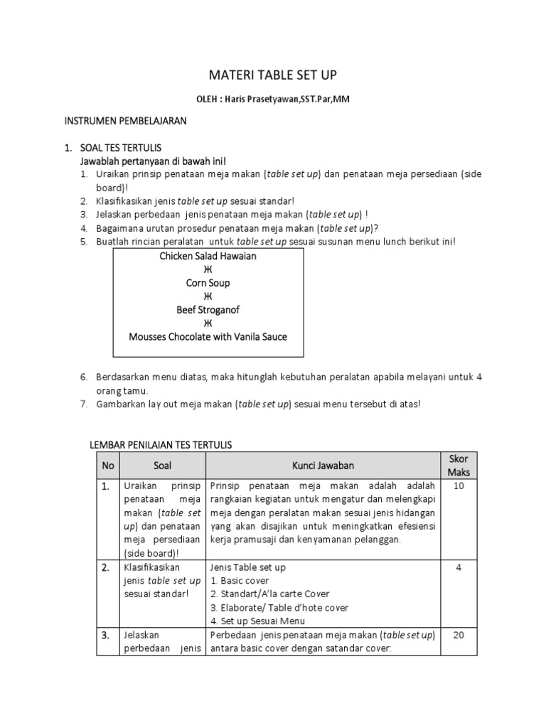 Materi Table Set Up 1921 | PDF