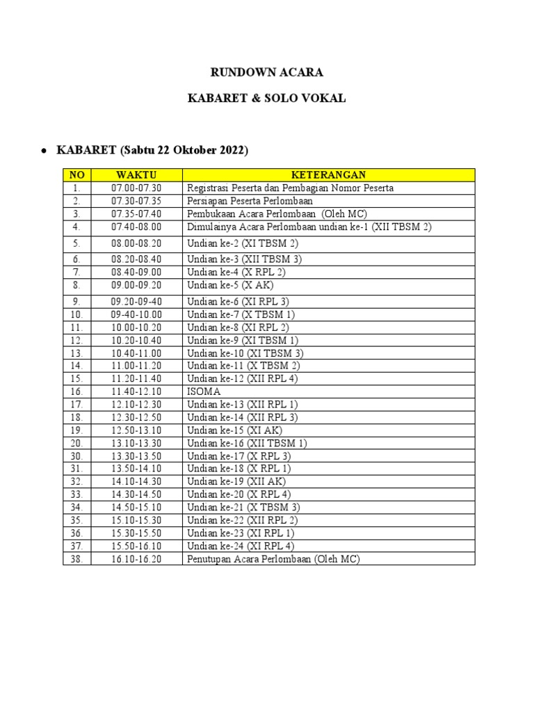 Susunan Acara Kabaret Solo Vokal New | PDF