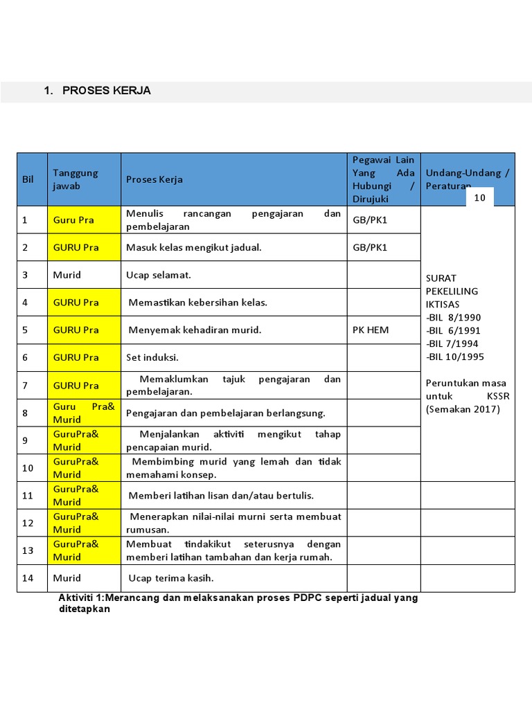 Myportfolio Guru Pra Sekolah Pdf