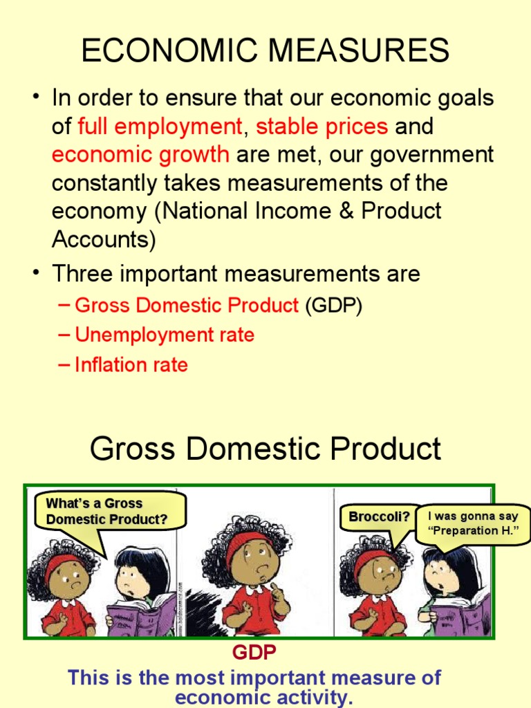Macro Module 10-Gross Domestic Product | PDF | Gross Domestic Product ...