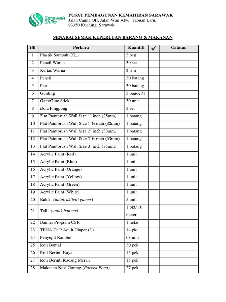 Senarai Semak Keperluan Barang | PDF