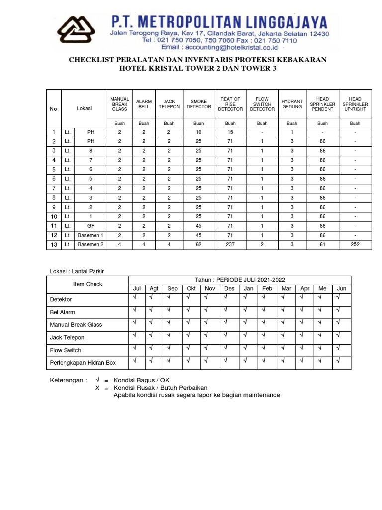 Check - List - Pengetesan - Hydran - Dan - Sprinkler - Hotel Kristal | PDF