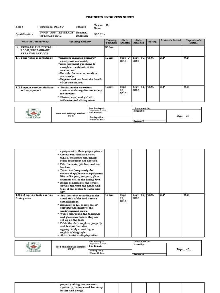 Trainee'S Progress Sheet | Download Free PDF | Restaurants | Tableware