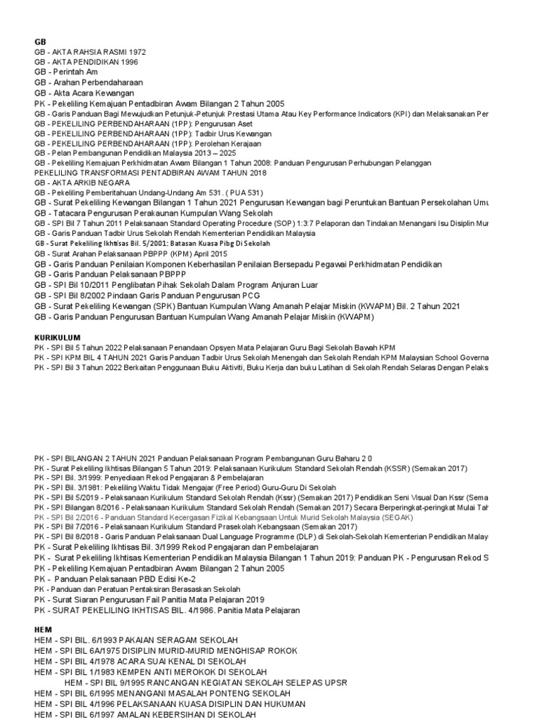 Senarai Undang-Undang | PDF