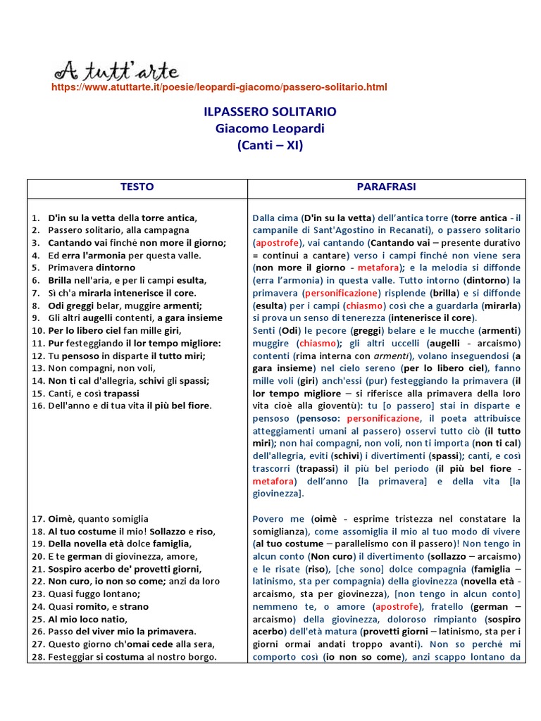 Passero Solitario | PDF