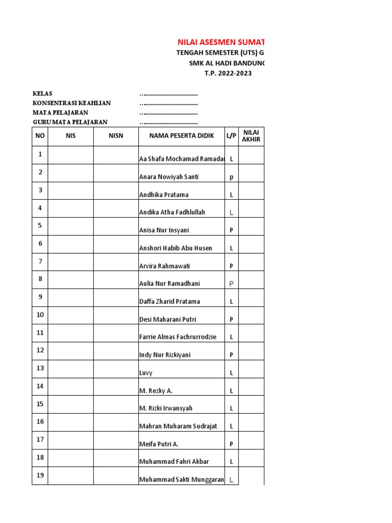 Nilai Asesmen Sumatif Mapel B.Indonesia Kls 7A-7D (Nur Fitriani) | PDF