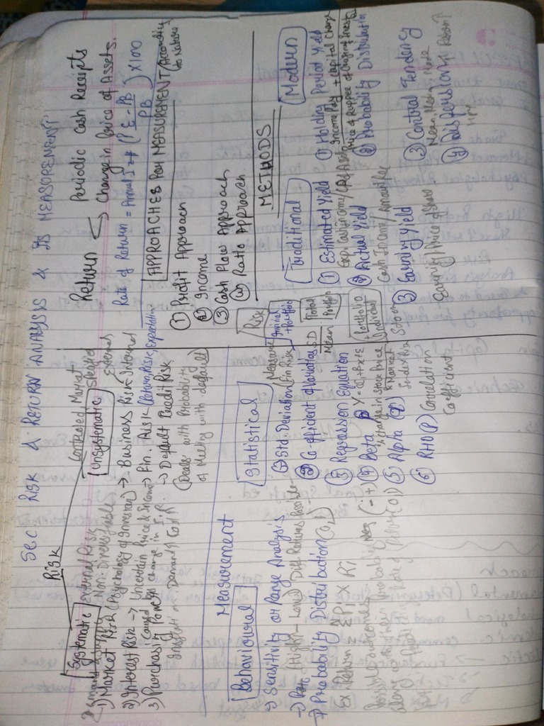 Analyzing Risk and Return: Measuring Security Risk and Understanding ...