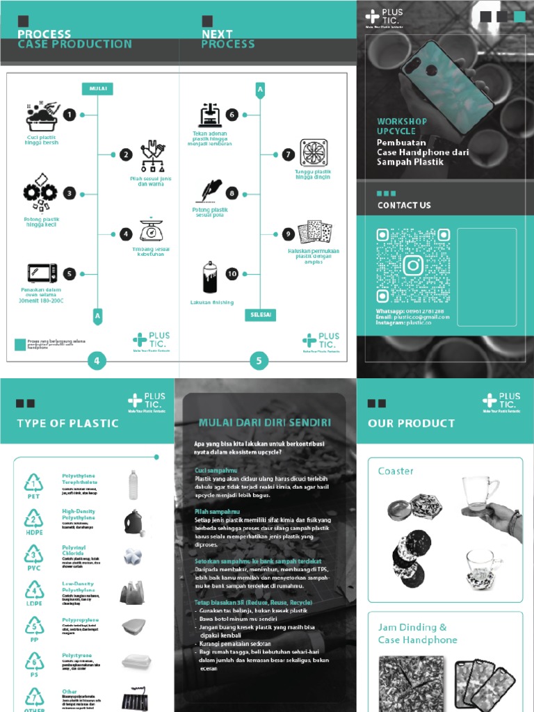 Pamflet Workshop Iwan | PDF