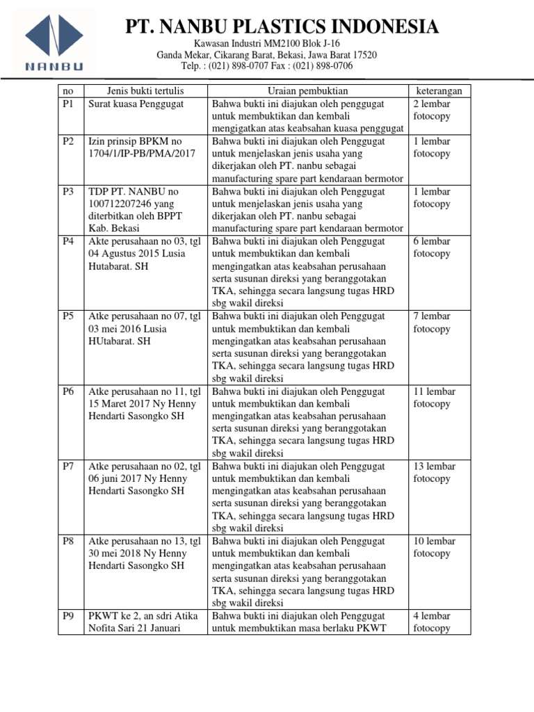 Daftar Alat Bukti PT. NPI Perkara Nomor 166Pdt - Sus-PHIPN - BDG | PDF