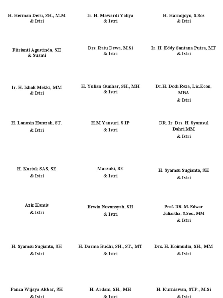 Panda 103 Pak Ali | PDF