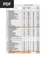 Rate Analysis For Rebar | PDF