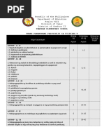 Esp 6 Quarter 1 Performance Task | PDF
