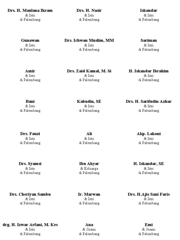 Champion 12 Nama New | PDF | Pengembangan Diri