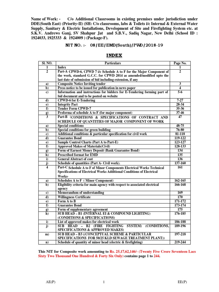 Nit 2018 PWD 157971 1 | PDF | Banks | Specification (Technical Standard)