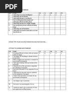 Peer Pressure Scale | PDF | Spss | Statistics