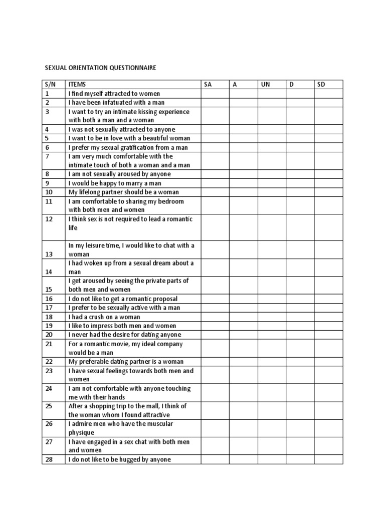 SEXUAL ORIENTATION QUESTIONNAIRE | PDF | Psychology | Psychological ...
