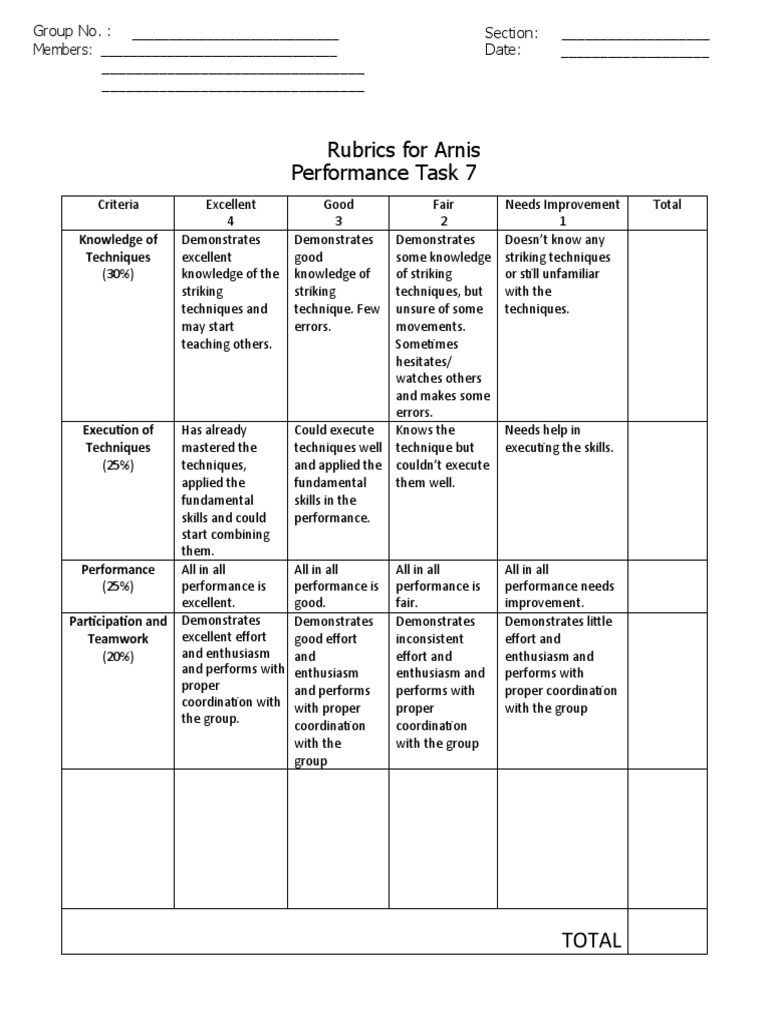 Arnis Rubrics | Download Free PDF | Cognition | Cognitive Science