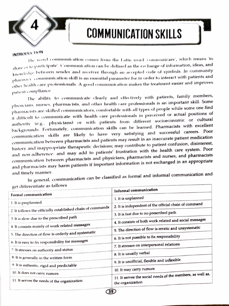 Communication Skills | PDF