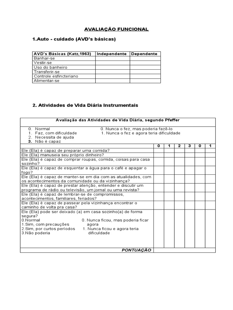 Escalas Funcional e Inventário Neuropsiquiátrico | PDF | Psicologia | Ciência cognitiva