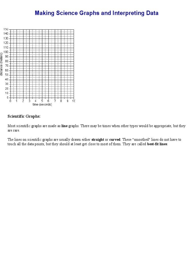 Creating and Interpreting Science Graphs | PDF | Data | Cartesian ...
