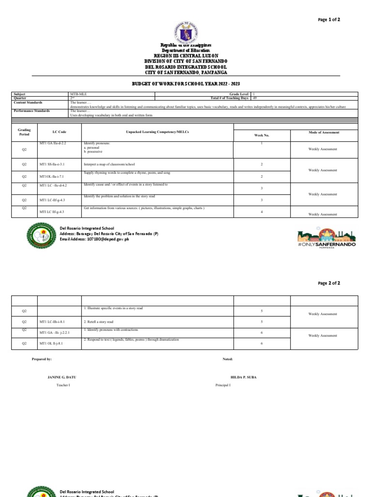 Q2 Mtb-Mle Bow 2022-2023 | PDF | Education Theory | Pedagogy