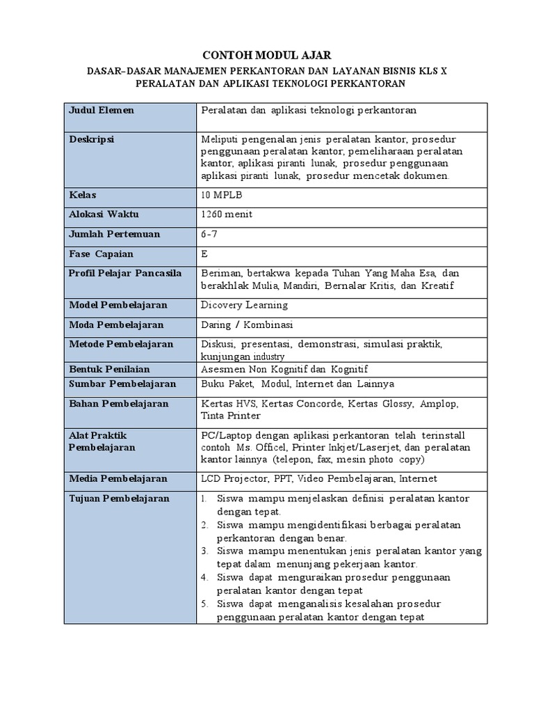Contoh Modul Ajar. SMK MPLB-KELAS X-Peralatan Dan Aplikasi Perkantoran ...