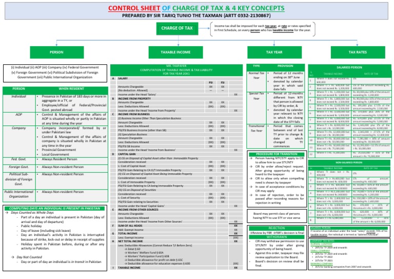 0 Control Sheet - Charge of Tax & 4 Key Concepts | PDF | Taxes | Income
