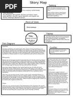 Plot Structure of Romeo and Juliet | PDF | Characters In Romeo And ...