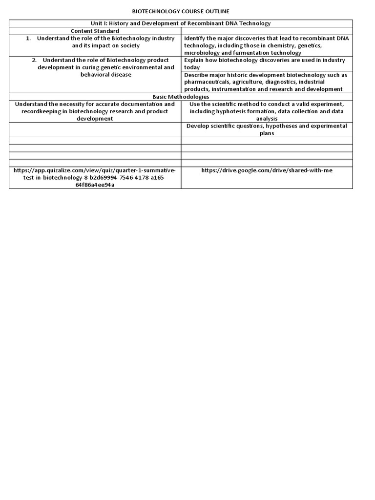 Biotechnology Course Outline | PDF