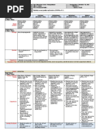 ECCD TOOLS For Printing | PDF