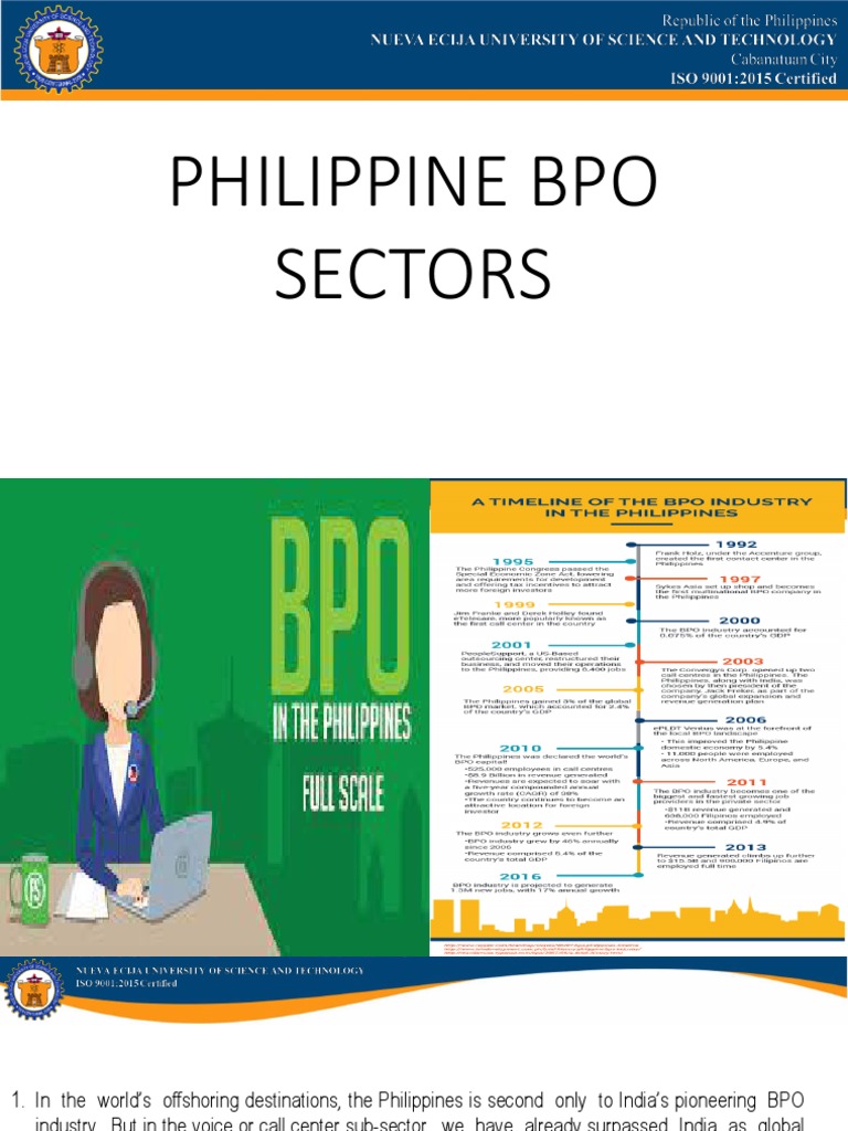 Bpo 6 | PDF | Outsourcing | Philippines