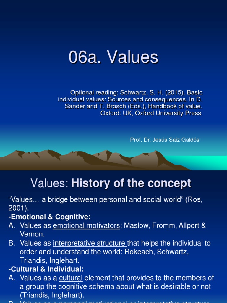 Values of Social Psychology | PDF | Goal | Attitude (Psychology)