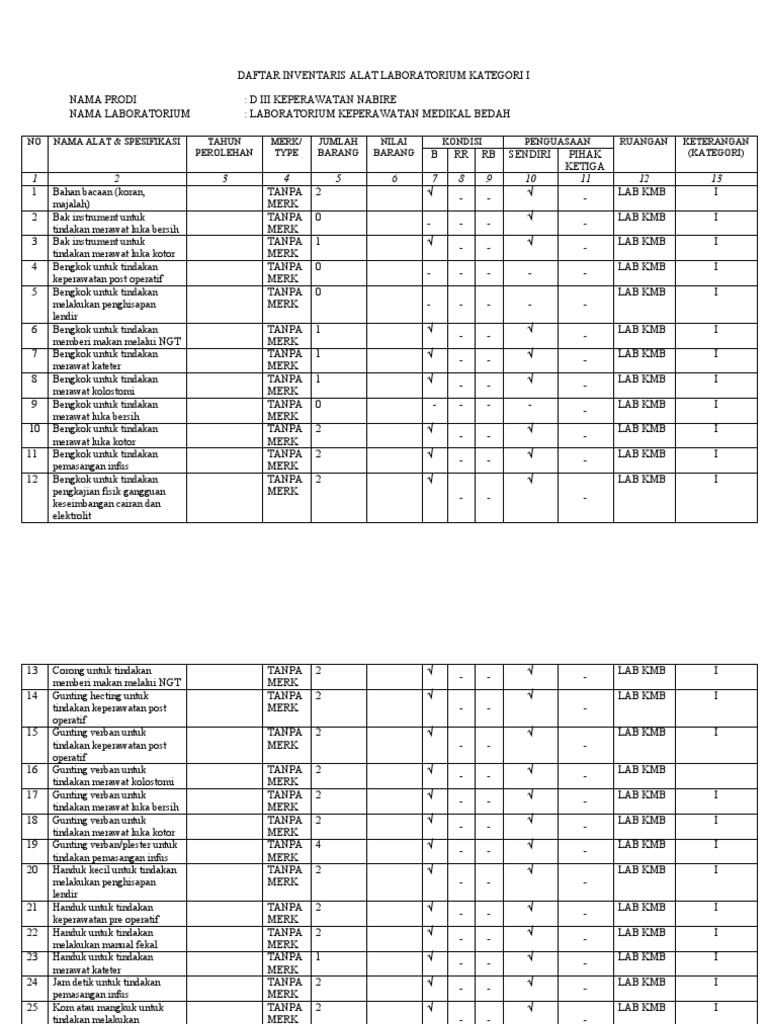 Inventaris Alat Lab Keperawatan | PDF